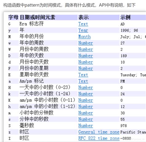 Java中date与string的相互转换java Date String 转换 Csdn博客