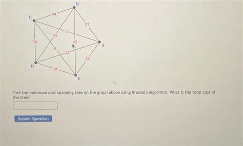 solved find the minimum cost spanning tree on the graph