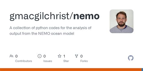 Github Gmacgilchristnemo A Collection Of Python Codes For The Analysis Of Output From The