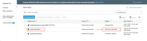 How To Use AWS CLI Set Up The AWS Command Line Interface