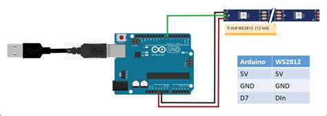 Implementasi Server Sent Events Opencv Color Detection Web App Sebagai