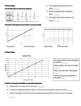 Understanding Proportional Relationships Quiz By Managing Mathematics