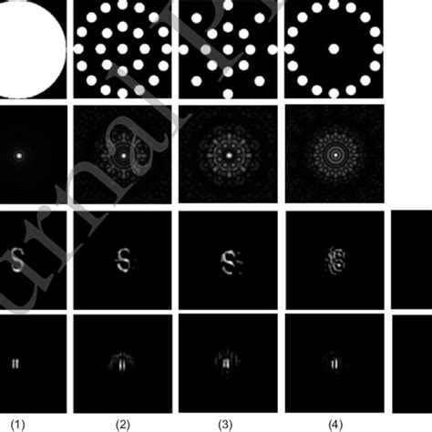 Experimental Results Of Different Sub Aperture Srpms Arrays A