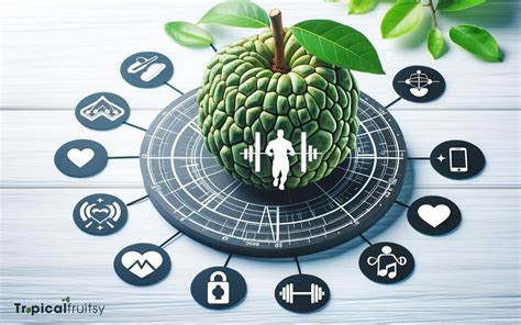 Is Custard Apple Good For Weight Loss Explained