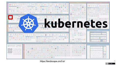 Kubernetes And Cncf Landscape 101 Ppt