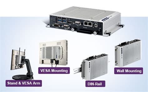 Slim Mountable Fanless Embedded Computers Advantech