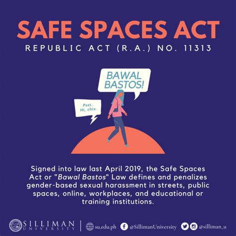 Safe Spaces Act Pptx Safe Spaces Act Republic Act No My XXX Hot Girl