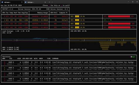 Mandar Karhade Md Phd On Linkedin 🔥 Todays Experiment Lasted