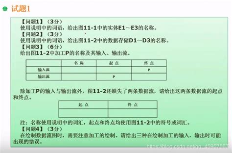 复习第二天三层数据流图 Csdn博客