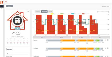 SMARTECH PLUS Cronotermostato SMART IT Immergas