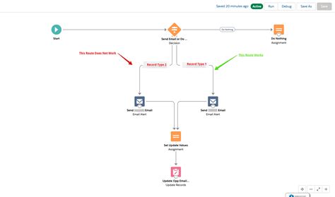 Visual Workflow Record Updating In Process Builder But Not Entering Flow In Same Criteria