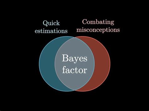 Free Video The Medical Test Paradox And Redesigning Bayes Rule From