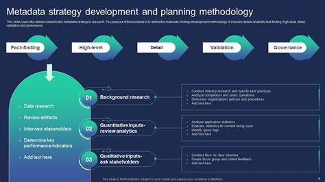 Metadata PowerPoint PPT Template Bundles PPT Slide