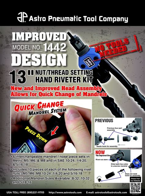 Improved Nutthread Setting Hand Riveter Kit