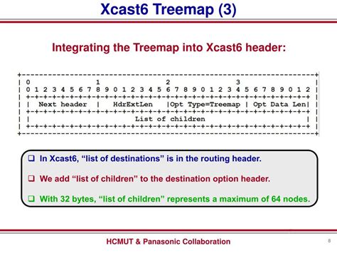 Ppt Treemap â€“ The Fast Routing Convergence Method For Application Layer Multicast Powerpoint