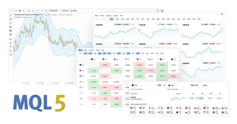 New MQL5 Community Section Install Trading Data Widgets And Share Charts News MetaQuotes