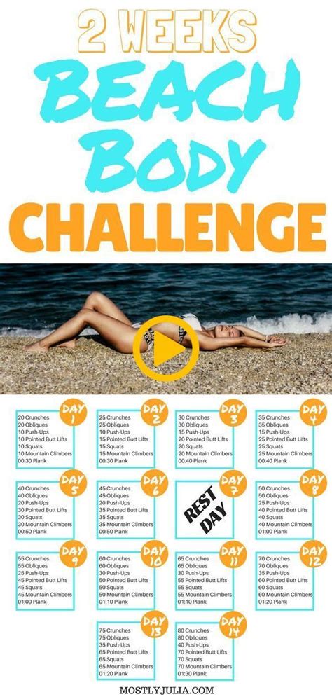 2 Weeks Beach Body Challenge Get The Perfect Summer Body With This