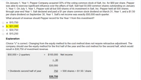 Equity Method To Cost Method Question Rcpa