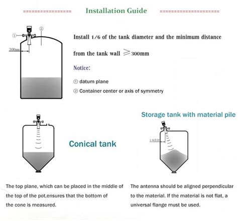 สี่สาย Capacitive Fuel Level Sensor Rs232 Rs485 Radar Level Sensor 70m