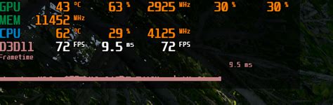 Understanding Gpu And Cpu Usage Percentage And What Parts To Upgrade Rpcmasterrace