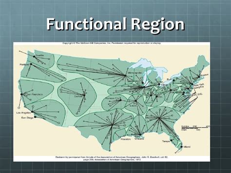 Functional Region Definition Maniacplora
