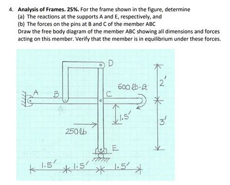 Solved Analysis Of Frames 25 For The Frame Shown In The Figure Determine A The Reactions