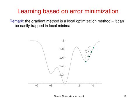 One Layer Neural Networks Approximation Problems Ppt Download