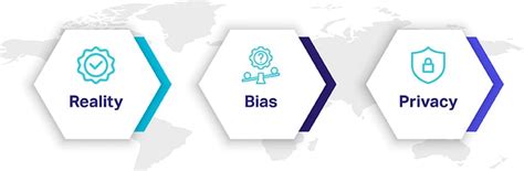 Synthetic Data Guide Uses Benefits Risks And Applications Shaip