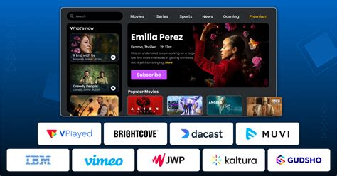 12 Best Private Live Streaming Platforms [free And Paid]