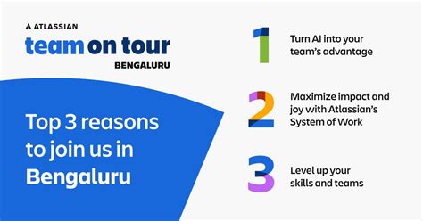 Atlassian On Linkedin Atlassian Team On Tour Bengaluru