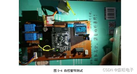 基于stm32gprs的智能家居控制系统程序源码设计论文gprs模块软件程序图 Csdn博客