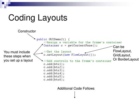 Ppt Graphical User Interfaces Powerpoint Presentation Free Download