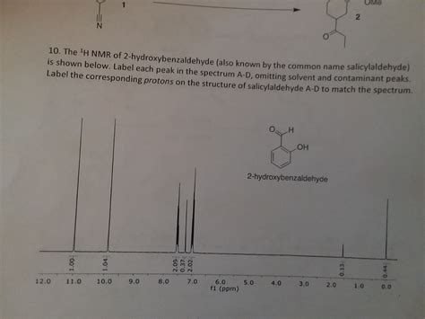 Solved 2 10 The 1h Nmr Of 2 Hydroxybenzaldehyde Also Known