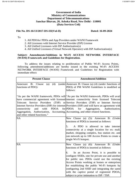 Amendments Additions In Wi Fi Access Network Interface Framework And