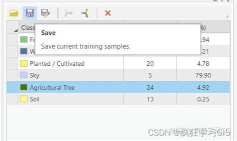 arcgis pro实现栅格图像的监督分类 知乎