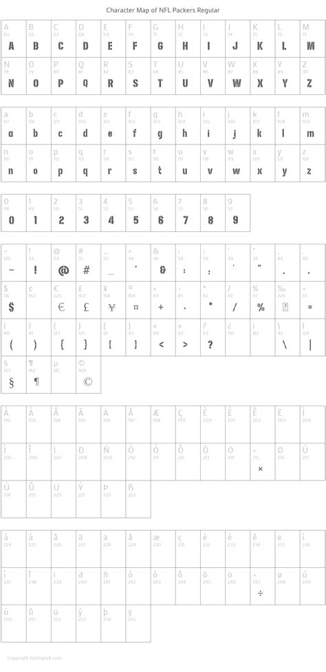 Nfl Packers Font Download For Free View Sample Text Rating And More