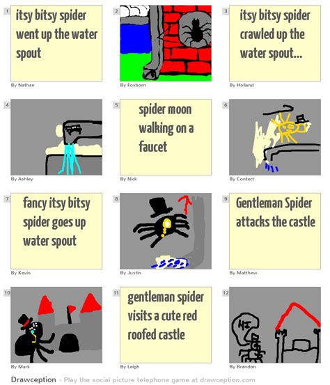 Itsy Bitsy Spider Went Up The Water Spout Drawception