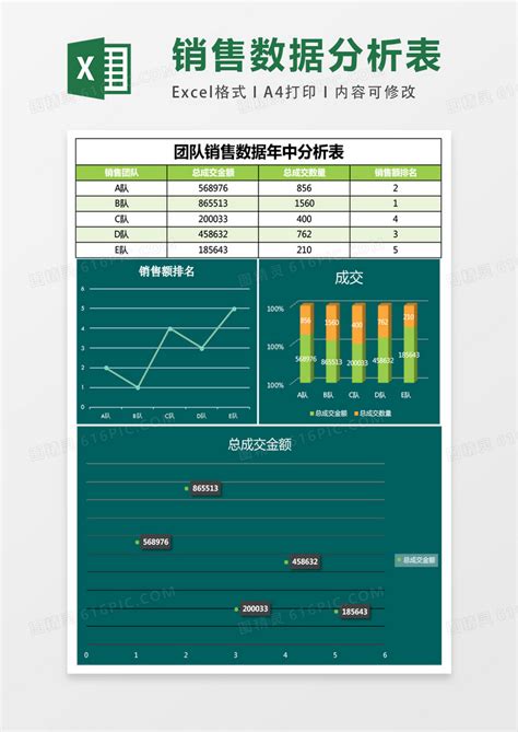 团队销售数据年中分析表excel表格模板excel模板免费下载编号kvegbwwkz图精灵