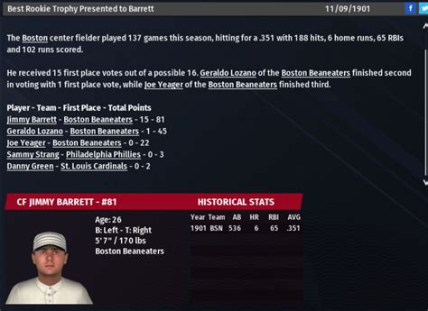 Roy Voting Math Doesnt Add Up Rootp