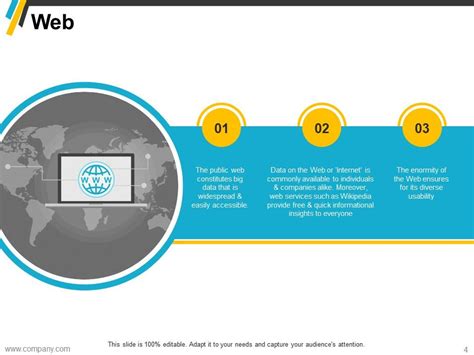 Top 10 Data Mining Sources Powerpoint Presentation Templates In 2025