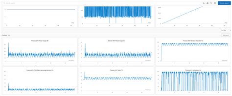 GitHub xubuvd LLMs 专注于中文大语言模型训练一个好的中文基座模型指令微调和基于人类反馈的强化学习数据收集清洗和配比