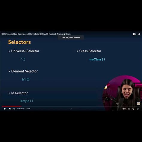 Learned About Web Development With Day4 Mohak Chaturvedi Posted On The Topic Linkedin