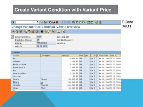 Sap Variant Configuration