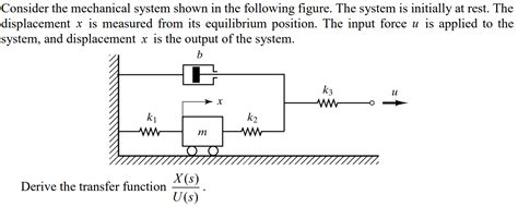 Solved Consider The Mechanical System Shown In The Following Chegg