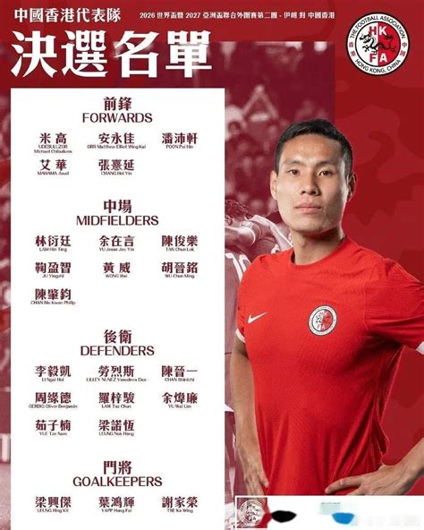中国香港队备战亚洲区预选赛：挑战伊朗队的艰巨任务！球队公布大名单，中超和中甲四名球员备战！ 知乎