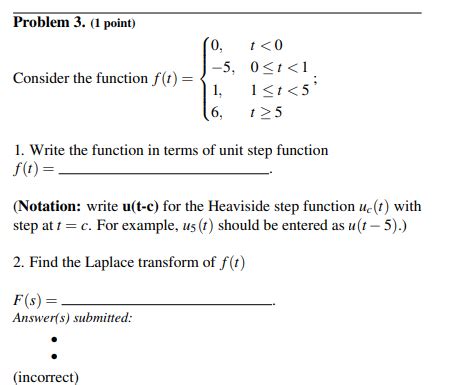 Solved Consider The Function Chegg Com