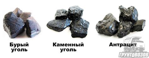 Виды каменного угля, их особенности и использование