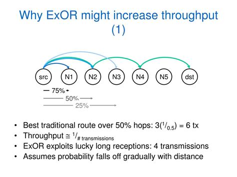 Ppt Opportunistic Routing In Multi Hop Wireless Networks Powerpoint