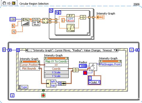 Solved Refining Circular Cropping An Intensity Graph Ni Community