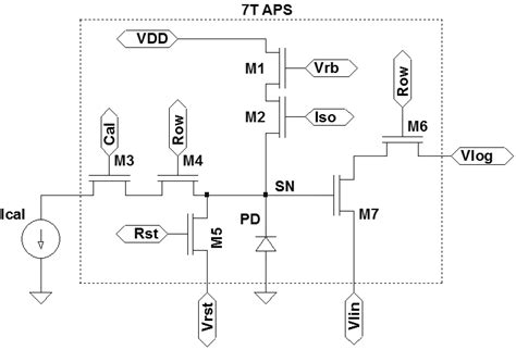 14 7t Aps For Single Reference Point Fpn Compensation Per Operation Download Scientific Diagram